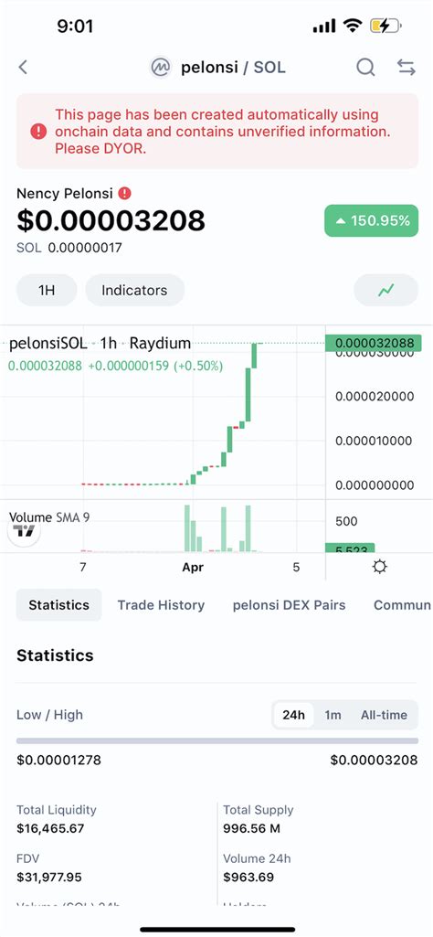 Nency Nency Nency R Memecoins