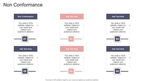 Non Conformance In Powerpoint And Google Slides Cpb PPT Sample