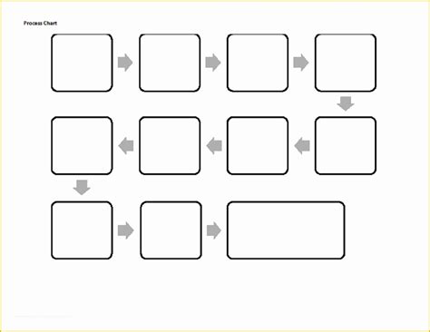 Free Blank Flow Chart Template For Word Of Vertical Flow Chart Template