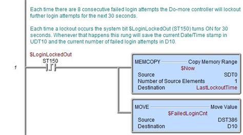 Password Configuration