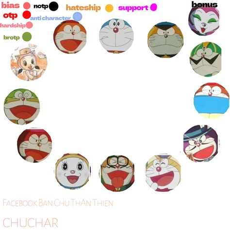 Shipping Chart Doraemon [doraemonzu] By Chucharori On Deviantart