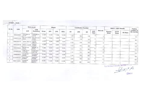 Compliance Document Security Services