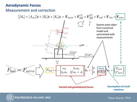 Wind Tunnel 2 Dof Hybrid Hil Tests On The Oc5 Floating Offshore Wind Turbine Pptx