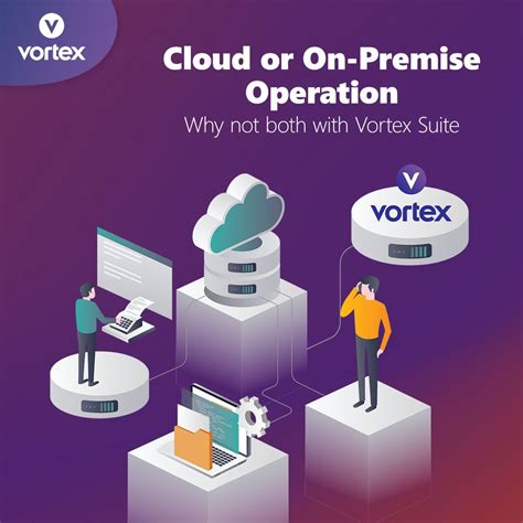 vortex software on linkedin vortex vortexsoftware vortexsuite