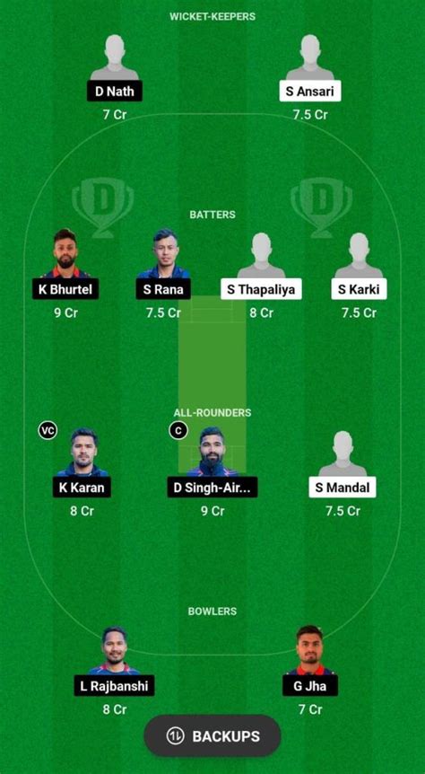 KP Vs NPC Dream Prediction Today Match Nepal PM Cup OD
