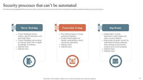 Top 10 Security Orchestration Automation And Response Powerpoint