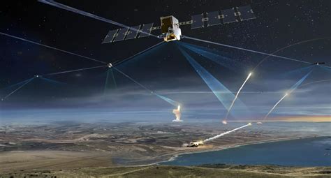 Satellites In Space Now