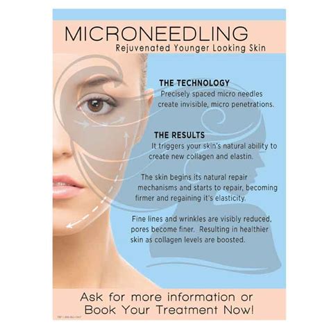 Micro Needling Poster 20x24 Fernandas Beauty And Spa Supplies