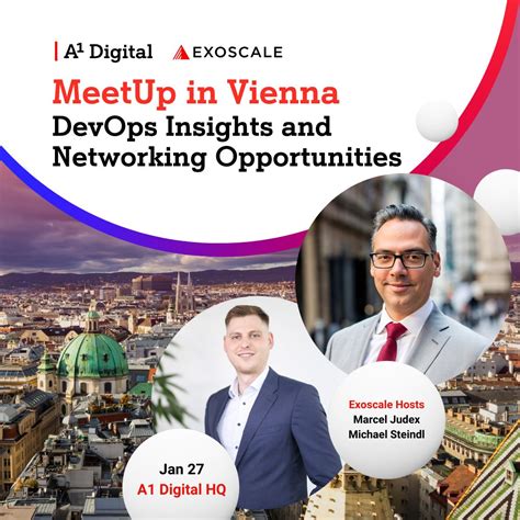 A1 Digital On Linkedin Devops Cloudcomputing Kubernetes Retailinnovation A1digital