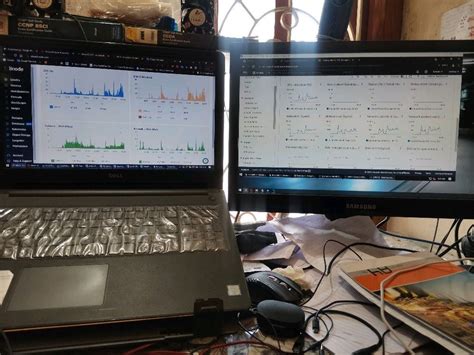 Ahamed Amry On Linkedin Linode Aws Monitoring