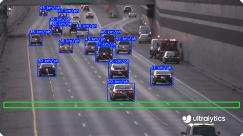 How To Use Ultralytics Yolo11 For Object Tracking