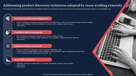 Product Discovery Process Overview Powerpoint Ppt Template Bundles Dk Md Ppt Slide