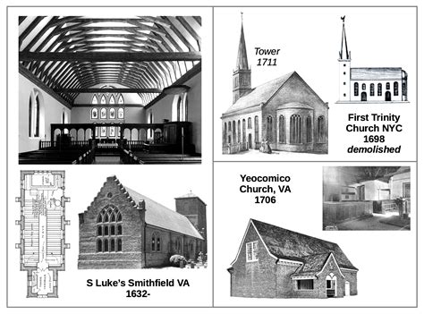 Evolution Of Gothic Revival Church Architecture In The United States