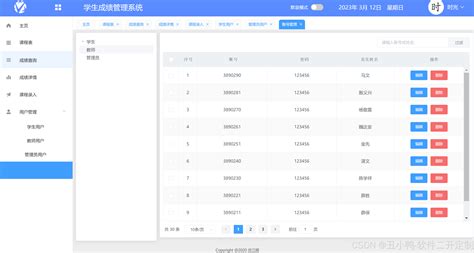 Springboot的成绩管理系统sqring成绩管理系统 Csdn博客