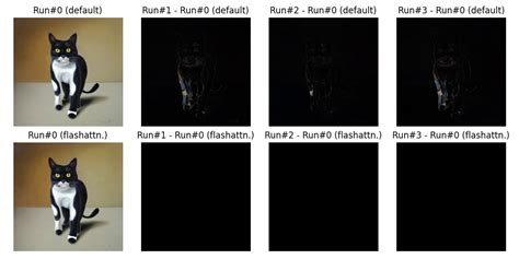 Reproducibility Improvement Of SD Generation With XFormers Issue Huggingface Diffusers