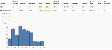 Know Your Data With Descriptive Statistics In KNIME KNIME
