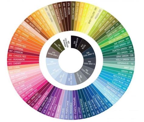 Pin By Elise Mitton On Coloured Pencils Paint Color Chart Color