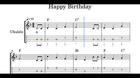 Ukulele Happy Birthday Plucking At Lorenzo Marrs Blog