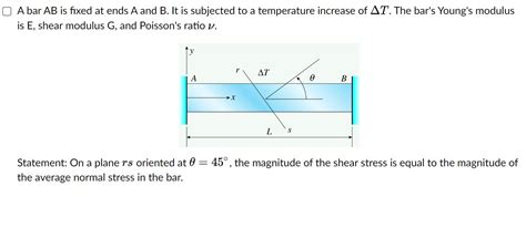 Solved A Bar AB Is Fixed At Ends A And B It Is Subjected To Chegg Com