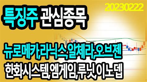 특징주 관심종목 셀바스헬스케어 뉴로메카 라닉스 알체라 오브젠 서연이화 한화시스템 엠게임 이노뎁 루닛 경농 Youtube