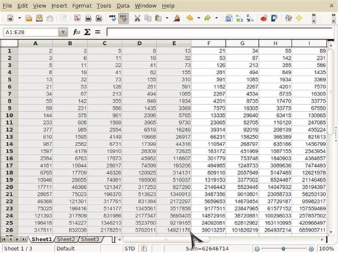 Openoffice Conditional Formatting Cell Value Dailylasopa