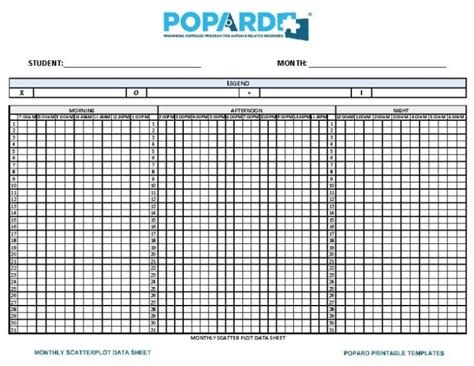 Downloadable Resources Popard