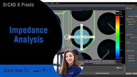 How To Perform Impedance Analysis In Orcad X Presto Ema Design Automation
