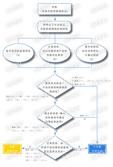 苏州大学卫生与环境技术研究所