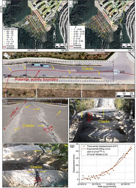 example of field validation of a mapped typical potential landslide