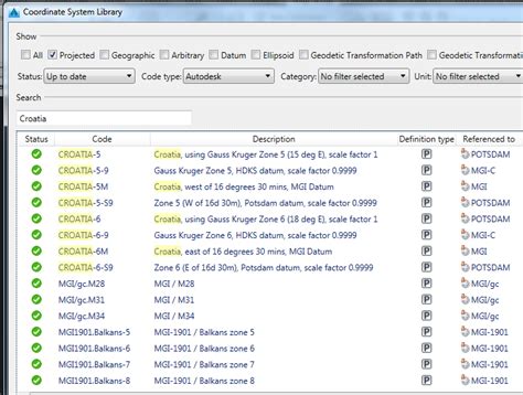coordinate transformation autodesk community