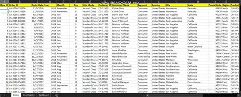 Saba Saif On Linkedin Data Dataanalytics Excel Dashboard Hadielearning Learningjourney