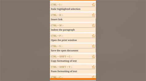 Ms Office Shortcut Keys Computerknowledge Computermcqs Computerscience Youtube
