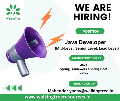Walkingtree Resources Pvt Ltd On Linkedin Javadeveloper Java Springboot Kafka Aws Devops