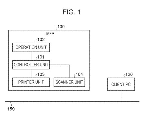 Information Processing Apparatus Control Method And Storage Medium Eureka Patsnap