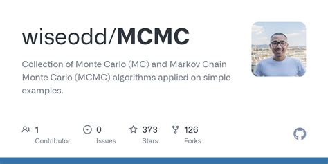 Mcmc Algo Gibbs Sampling Bn Py At Master Wiseodd Mcmc Github