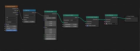 mesh to volume density with texture [geometry nodes] r blender