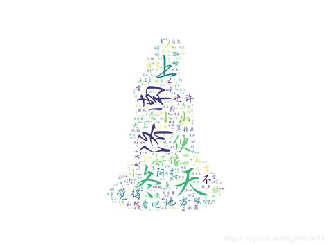 wordcloud生成词云图（含形状、颜色设置） 生成词云 wc generate text csdn博客
