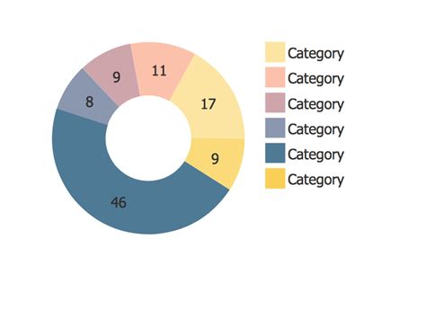 Donut Chart Template Donut Chart Pie Charts Graphing Templates Stencils Vorlage Models