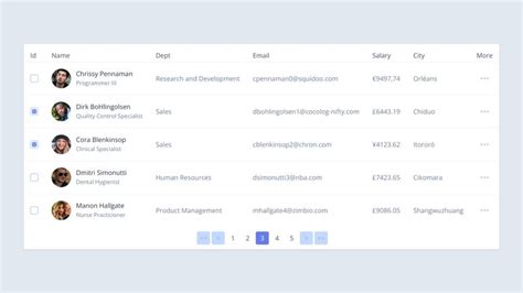 Tailwindcss Table