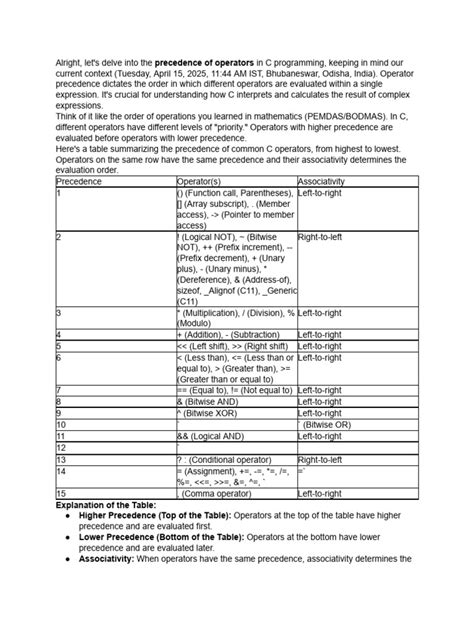 Explain Precedence Of Operators In C Programming Pdf Computer Programming Software Engineering
