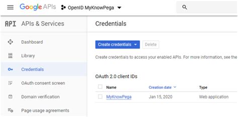 Openid Connect Authentication Service In Pega Myknowtech