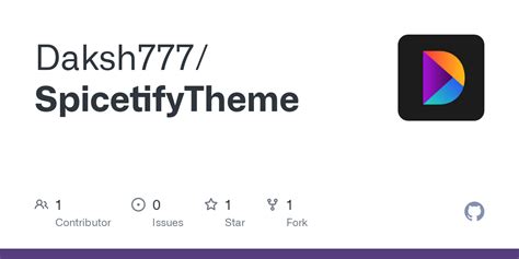 GitHub Daksh SpicetifyTheme