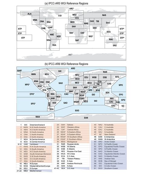 Figure Ar Wg Climate Change The Physical Science Basis