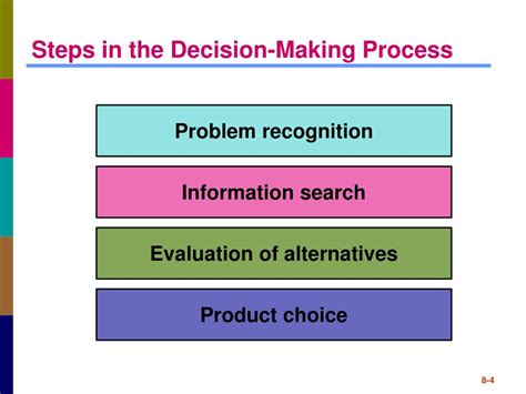 ppt chapter 8 decision making powerpoint presentation free download