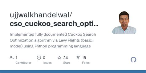 Github Ujjwalkhandelwalcsocuckoosearchoptimization Implemented