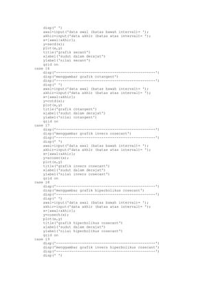 Contoh Program Matlab DOCX