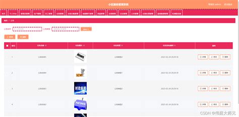 小区服务基于sprinbootvue的小区服务管理系统源码数据库文档 Csdn博客