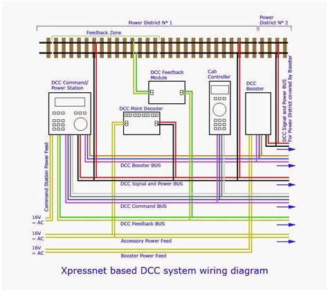 A Guide To Wiring An 8 Pin Dcc Decoder