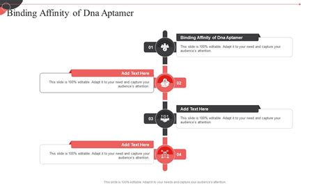 Binding Affinity Of Dna Aptamer In Ppt Powerpoint Presentation Slide