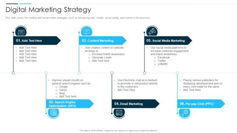 Digital Marketing Operating Model Slide Team